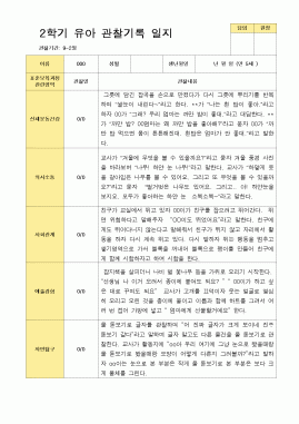 평가제 만 5세 2학기  유아관찰일지 24명-1페이지