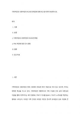 가족부양과 사회부양의 비교와 한계점에 대해 비교 분석하여 토론하시오.-1페이지