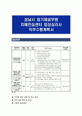 성남시 임기제공무원 치매안심센터 임상심리사 직무수행계획서-1페이지