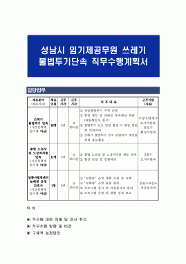 성남시 임기제공무원 쓰레기 불법투기단속 직무수행계획서-1페이지