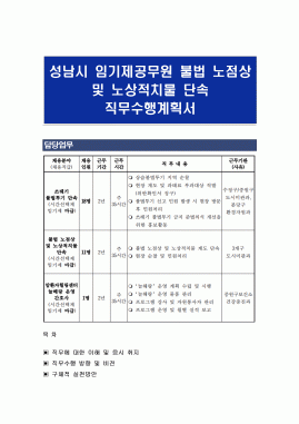 성남시 임기제공무원 불법 노점상 및 노상적치물 단속 직무수행계획서-1페이지