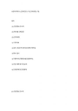 뇌경색 케이스 (간호진단 5개, 간호과정 2개)-1페이지