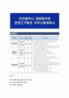 인천광역시 개방형직위 콘텐츠기획관 직무수행계획서-1페이지