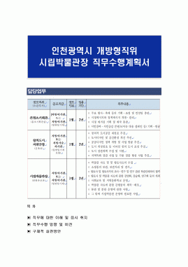 인천광역시 개방형직위 시립박물관장 직무수행계획서-1페이지