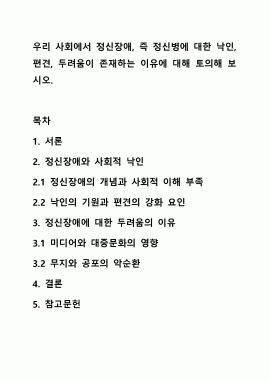 우리 사회에서 정신장애, 즉 정신병에 대한 낙인, 편견, 두려움이 존재하는 이유에 대해 토의해 보시오.-1페이지