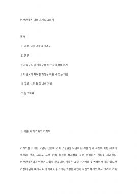 인간관계론_나의 가계도 그리기-1페이지