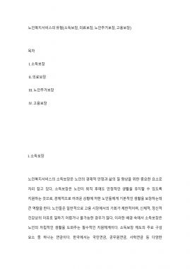 노인복지서비스의 유형(소득보장, 의료보장, 노인주거보장, 고용보장)-1페이지