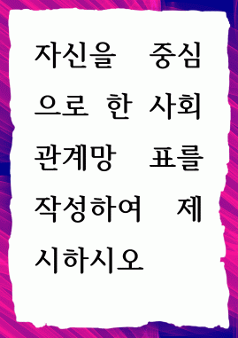 [ 자신을 중심으로 한 사회관계망 표를 작성하여 제시하시오 ]-1페이지