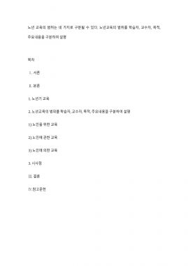 노년 교육의 범위는 네 가지로 구분될 수 있다. 노년교육의 범위를 학습자, 교수자, 목적, 주요내용을 구분하여 설명-1페이지