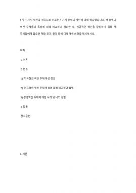 1주 1차시 혁신을 성공으로 이끄는 5가지 유형의 개인에 대해 학습했습니다. 각 유형의 혁신 주체들의 특성에 대해 비교하여 정리한 후, 성공적인 혁신을 달성하기 위해 각 주체들에게 필요한 역량, 조건, 환경 등에 대해 개인 의견을 제시하시오.-1페이지