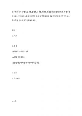 언어의 다섯 가지 영역(음운론, 형태론, 구문론, 의미론, 화용론)에 대해 정리하고, 각 영역에 해당되는 언어의 예시를 들어 설명한 후, 발달 연령에 따라 중요한 영역은 일관적인지, 또는 달라질 수 있는지 의견을 기술하세요.-1페이지