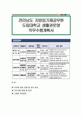 전라남도 지방임기제공무원 도립대학교 생활관운영 직무수행계획서-1페이지