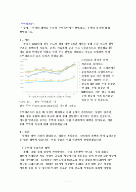 [해커스 학은제 A+] 무역의 혜택을 수출과 수입측면에서 설명하고, 무역의 특징에 대해 설명하시오.-1페이지