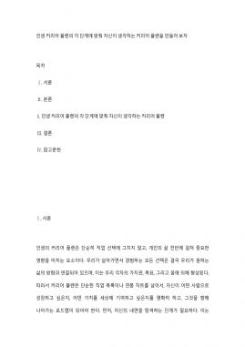 인생 커리어 플랜의 각 단계에 맞춰 자신이 생각하는 커리어 플랜을 만들어 보자 (1)-1페이지