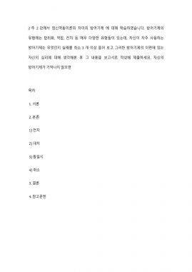 2주 2강에서 정신역동이론의  자아의 방어기제 에 대해 학습하였습니다. 방어기제의 유형에는 합리화, 억압, 전치 등 매우 다양한 유형들이 있는데, 자신이 자주 사용하는 방어기제는 무엇인지 실례를 최소 3개 이상 들어 보고 그러한 방어기제의 이면에 있는 자신의 심리에 대해 생각해본 후 그 내용을 보고서로 작성해 제출하세요. 자신의 방어기제가 기억나지 않으면-1페이지