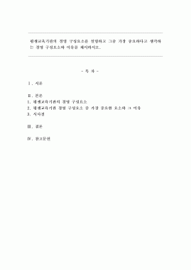 평생교육기관의 경영 구성요소를 설명하고 그 중 가장 중요하다고 생각하는 경영 구성요소와 이유를 제시하시오.-1페이지