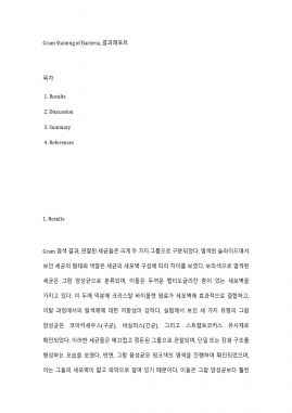 Gram Staining of Bacteria_결과레포트-1페이지