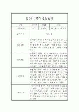 만0세 1년치 놀이 일상영역 관찰일지 및 발달평가- 평가제 관찰일지-1페이지