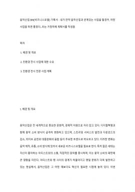 음악산업 BM(비즈니스모델) 기획서 - 내가 만약 음악산업과 관계있는 사업을 할경우, 어떤 사업을 하면 좋겠다...라는 가정하에 계획서를 작성함-1페이지