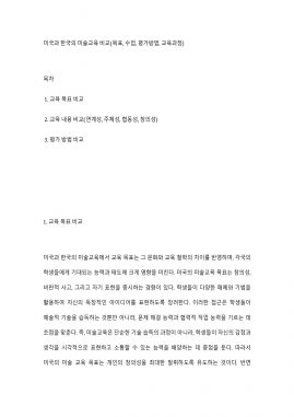 미국과 한국의 미술교육 비교(목표, 수업, 평가방법, 교육과정)-1페이지