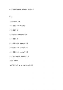 원자간 결합 (Interatomic bonding)의 종류와 특성-1페이지