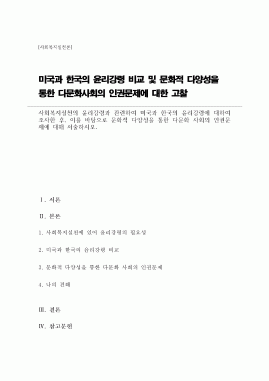 사회복지실천의 윤리강령과 관련하여 미국과 한국의 윤리강령에 대하여 조사한 후, 이를 바탕으로 문화적 다양성을 통한 다문화 사회의 인권문제에 대해 서술하시오-1페이지