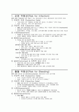 아동간호학 소아 백혈병 (Pediatric Leukemia)) 간호진단 , 사정, 중재 7개-1페이지