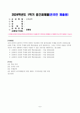 [방송통신대학교 2025학년도 1학기 중간과제물] [교육공학] 교재 1장부터 4장까지 각각의 장에서 자신에게 가장 흥미로웠던 주제를 하나씩 선정하고(총 4개의 주제), 각각의 주제에 관한 핵심내용을 요약 정리하시오-1페이지