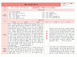 2025년 1월 만0세 보육일지-1페이지