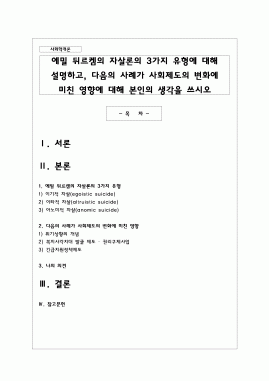 에밀 뒤르켐의 자살론의 3가지 유형에 대해 설명하고, 다음의 사례가 사회제도의 변화에 미친 영향에 대해 본인의 생각을 쓰시오-1페이지