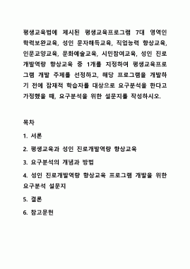 평생교육법에 제시된 평생교육프로그램 7대 영역인 학력보완교육, 성인 문자해득교육, 직업능력 향상교육, 인문교양교육, 문화예술교육, 시민참여교육, 성인 진로개발역량 향상교육 중 1개를 지정하여 평생교육프로그램 개발 주제를 선정하고, 해당 프로그램을 개발하기 전에 잠재적 학습자를 대상으로 요구분석을 한다고 가정했을 때, 요구분석을 위한 설문지를 작성하시오.-1페이지