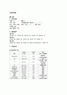 AKR case study 레포트 자료-1페이지