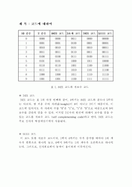 Code에 대하여 레포트 자료-1페이지