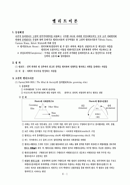 [사회과학] 엘리트이론-1페이지