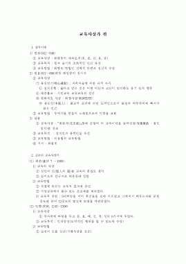 교육사상가 레포트 자료-1페이지