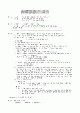 신학사상사 요점정리-1페이지