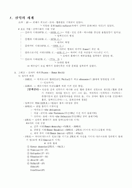 신약의 세계 레포트 자료-1페이지
