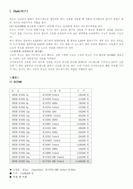 네트워크장비 조사-1페이지