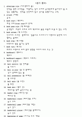 농구용어정리-1페이지