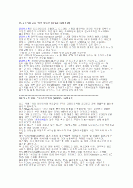 인터넷서점 레포트 자료-1페이지