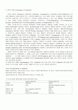 면역(Immunity) 레포트 자료-1페이지