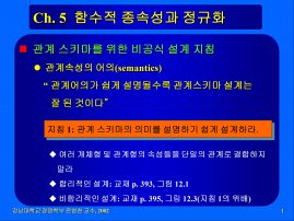 함수적 종속성과 정규화-1페이지