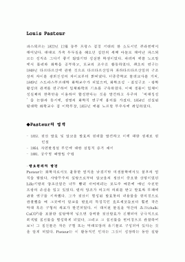 Pasteur와 Koch의 업적-1페이지