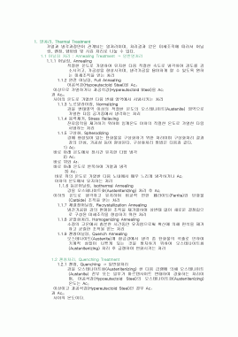 열처리의 종류-1페이지