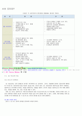 서보 모터란? 레포트 자료-1페이지