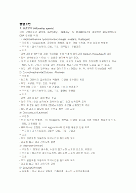 항암요법 레포트 자료-1페이지