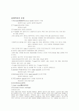 배액관관리 레포트 자료-1페이지