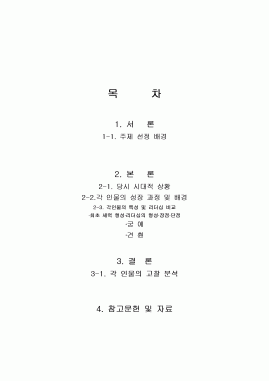 궁예, 견훤 그리고 왕건-1페이지