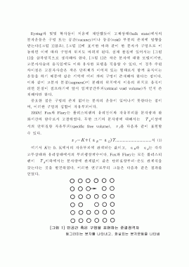 자유부피이론-1페이지