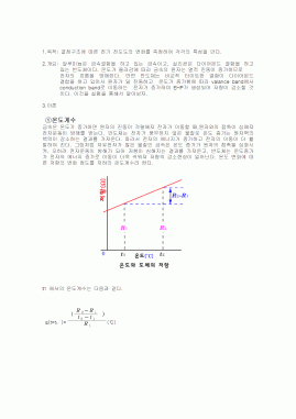 저항측정 레포트 자료-1페이지